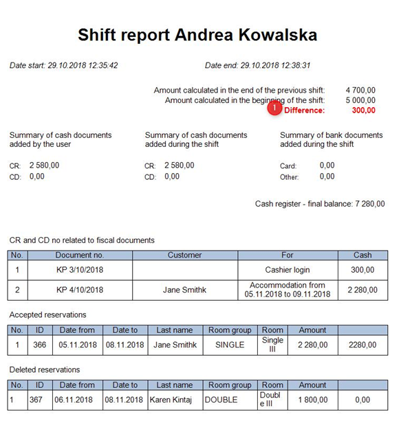 Enabling shift reports - KWHotel
